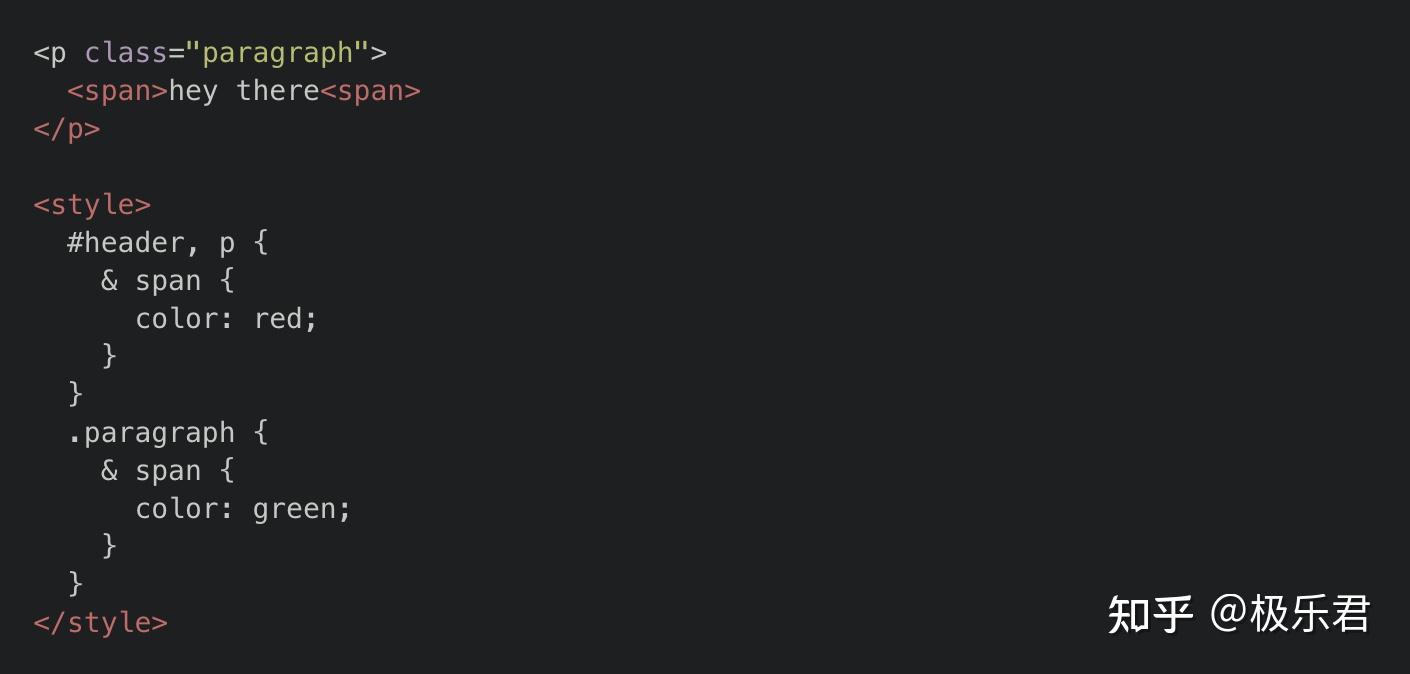 原生 Css 将要支持 Css 嵌套！关于原生 Css 嵌套你需要知道哪些？ 知乎