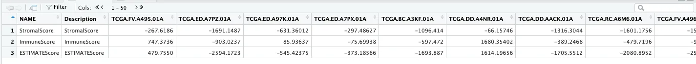 转录组8种免疫浸润分析方法整理(CIBERSORT/quanTIseq/EPIC/xCell/TIMER/MCPcounter ...