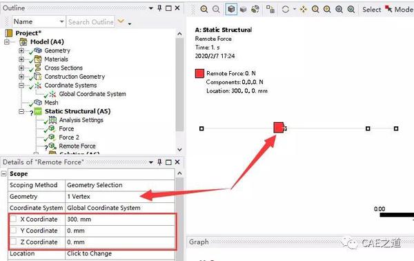 ANSYS实用功能解析(三)—Remote Force(远端力) - 知乎