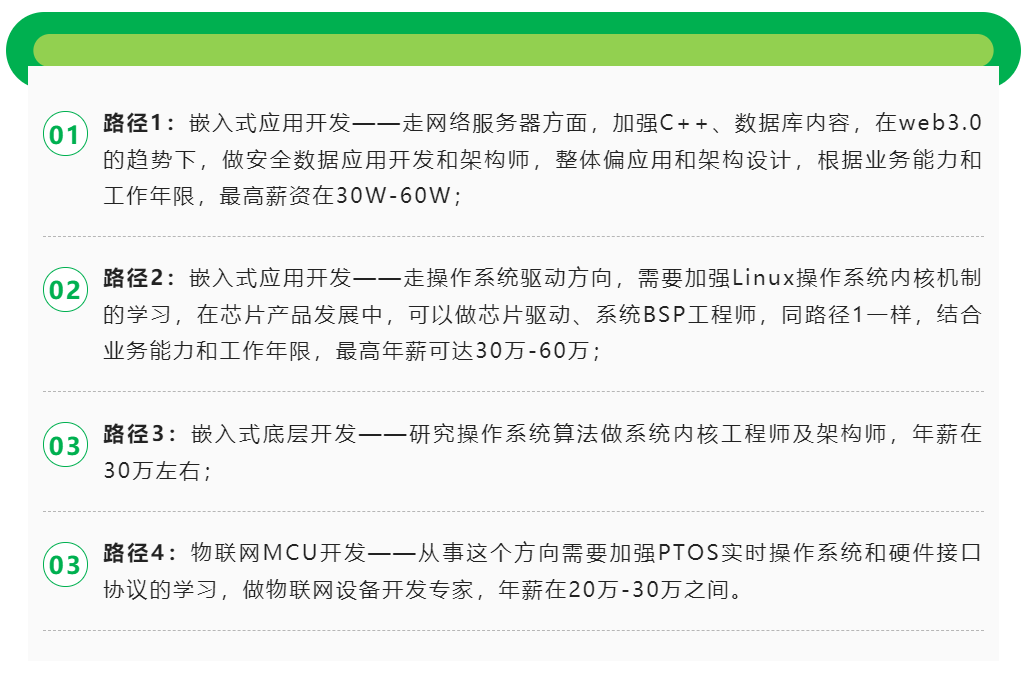 成都嵌入式培训(七)——嵌入式的工作岗位有哪些? 知乎
