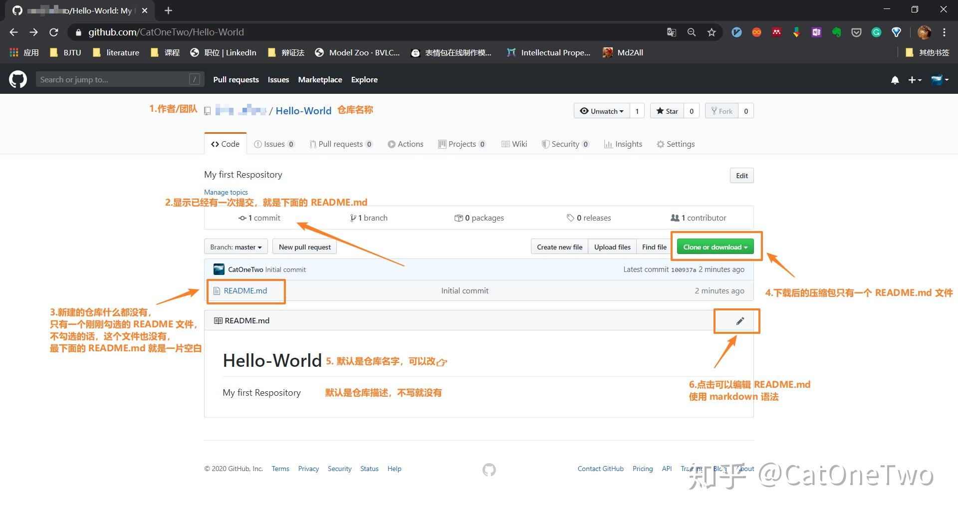 GitHub 小白入门（二）仓库操作 - 知乎