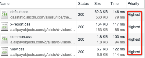 用 preload 预加载页面资源 - 知乎