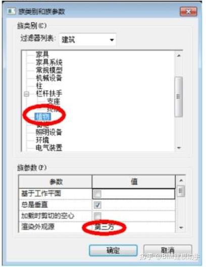 Revit中的公制植物RPC族制作步骤 - 知乎