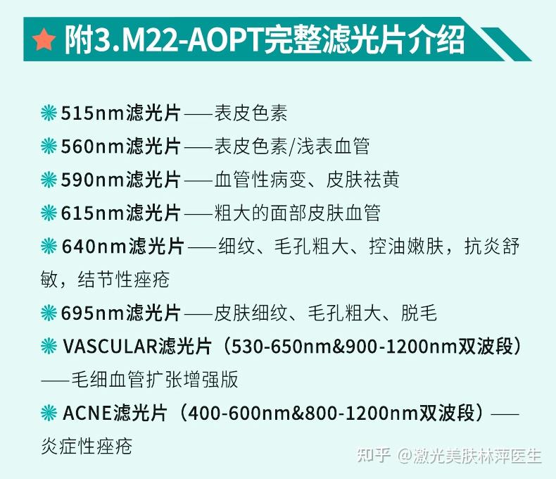 技术无进步，外观更尊贵！金边版M22—AOPT深度解析 - 知乎