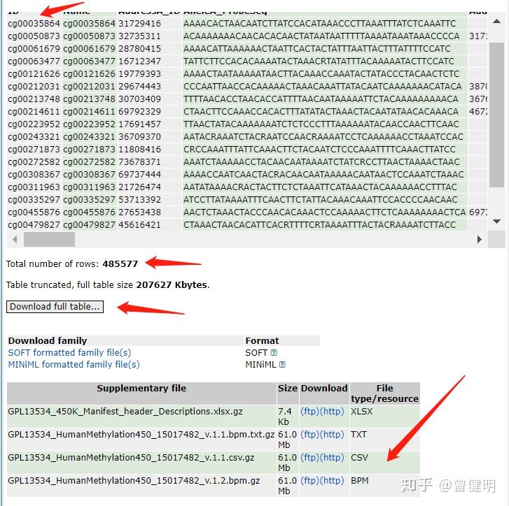 从一个被更新后的GTF文件得到geneID和gene类型的对应关系 - 知乎