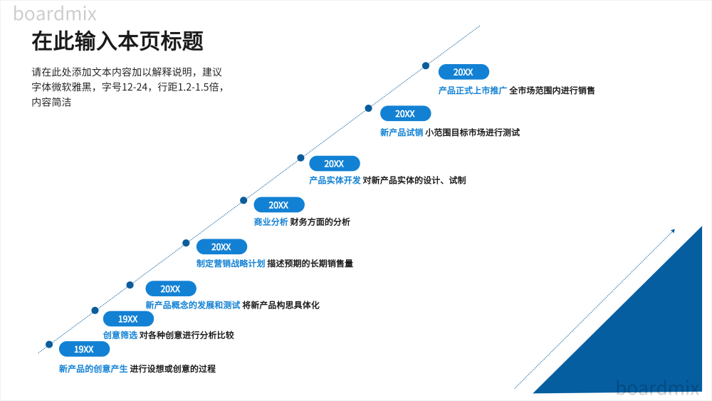 ppt时间轴怎么做？这样画简单又漂亮！ - 知乎