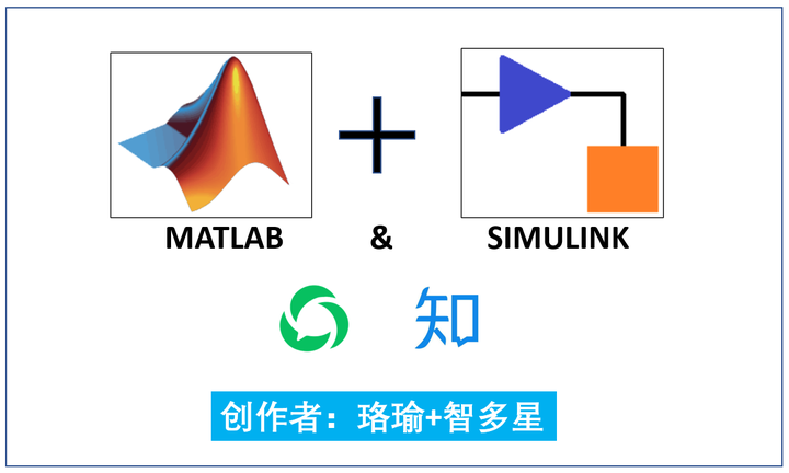 Matlab与Simulink仿真程序专栏文章（持续更新） - 知乎