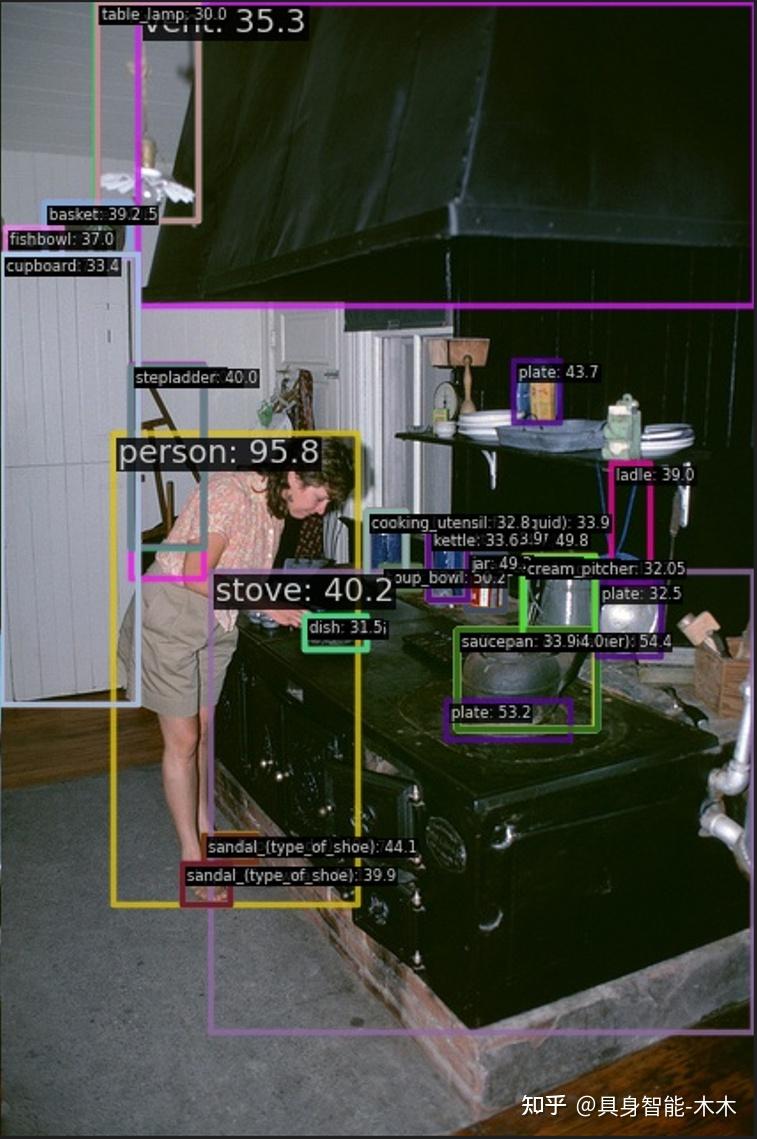 开放词汇检测新晋SOTA：地瓜机器人开源DOSOD实时检测算法（后附交流群） - 知乎