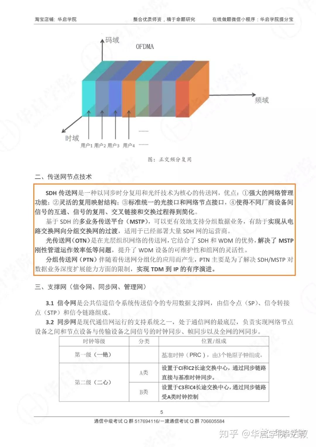 SDH、MSTP、OTN、PTN，一文搞定光传输！ - 知乎