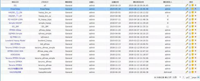 RiskCloud - 比肩PHAPro的PHA分软件 - 知乎