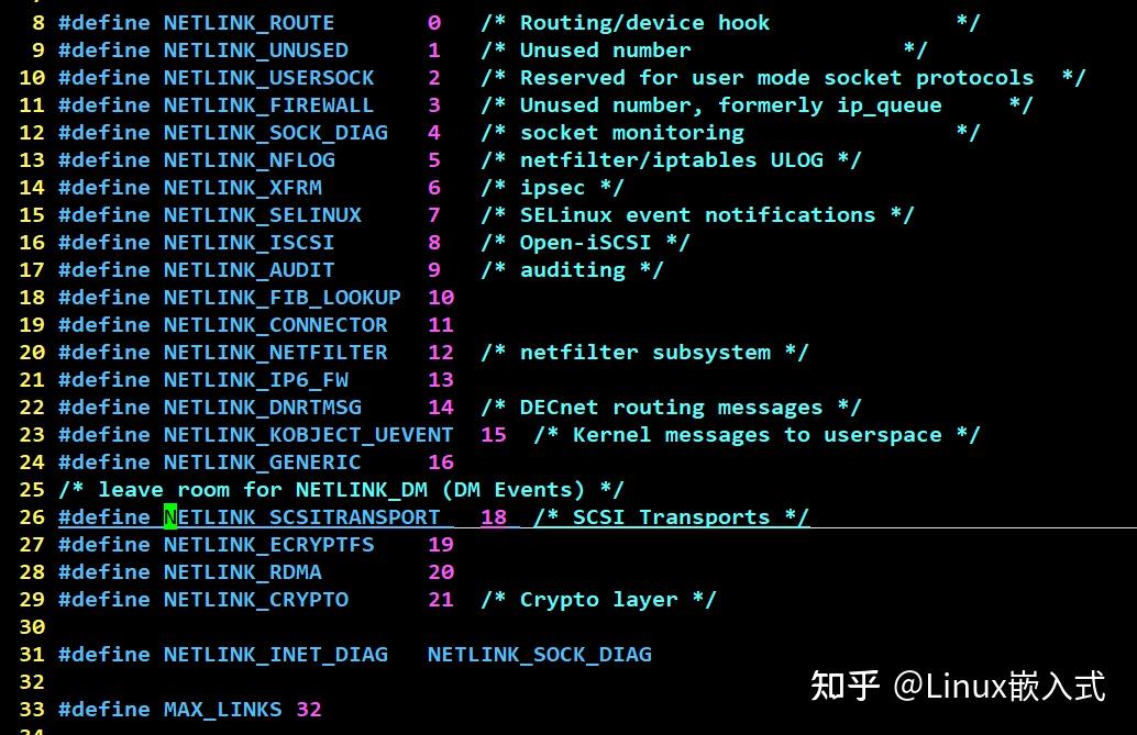 实战篇 超详细！netlink套接字及实战操作 知乎 