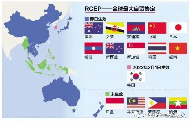 2023年这些产品会做关税调整，这次重点在RCEP成员国 - 知乎