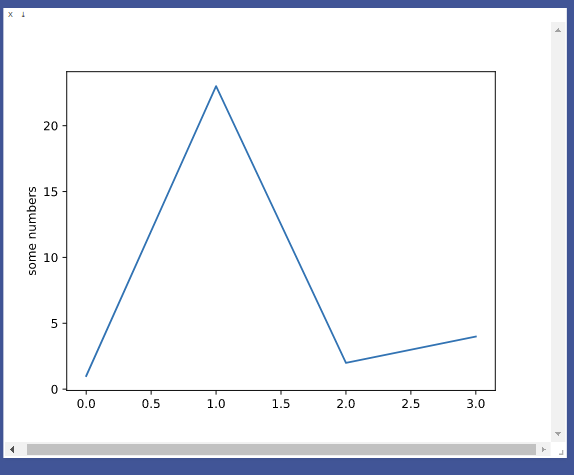 Visdom 可视化工具 教程 （pytorch) - 知乎