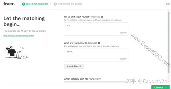 一篇文章带你全面了解外包服务/自由职业平台-Fiverr - 知乎
