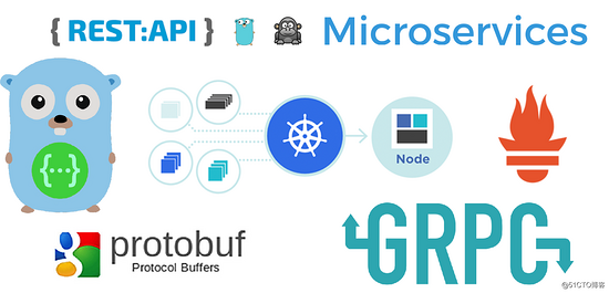 微服务实战Go Micro v3 系列（一）- 基础篇 - 知乎