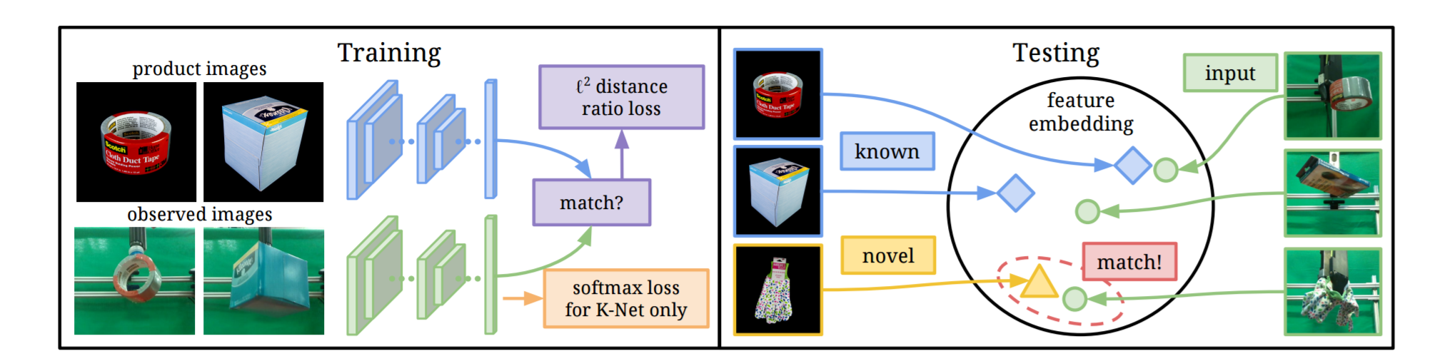 【论文速递10-15】机器人抓取方向优质论文与代码 - 知乎