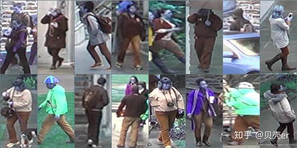 小白入门系列——ReID(一)：什么是ReID？如何做ReID？ReID数据集？ReID评测指标？ - 知乎