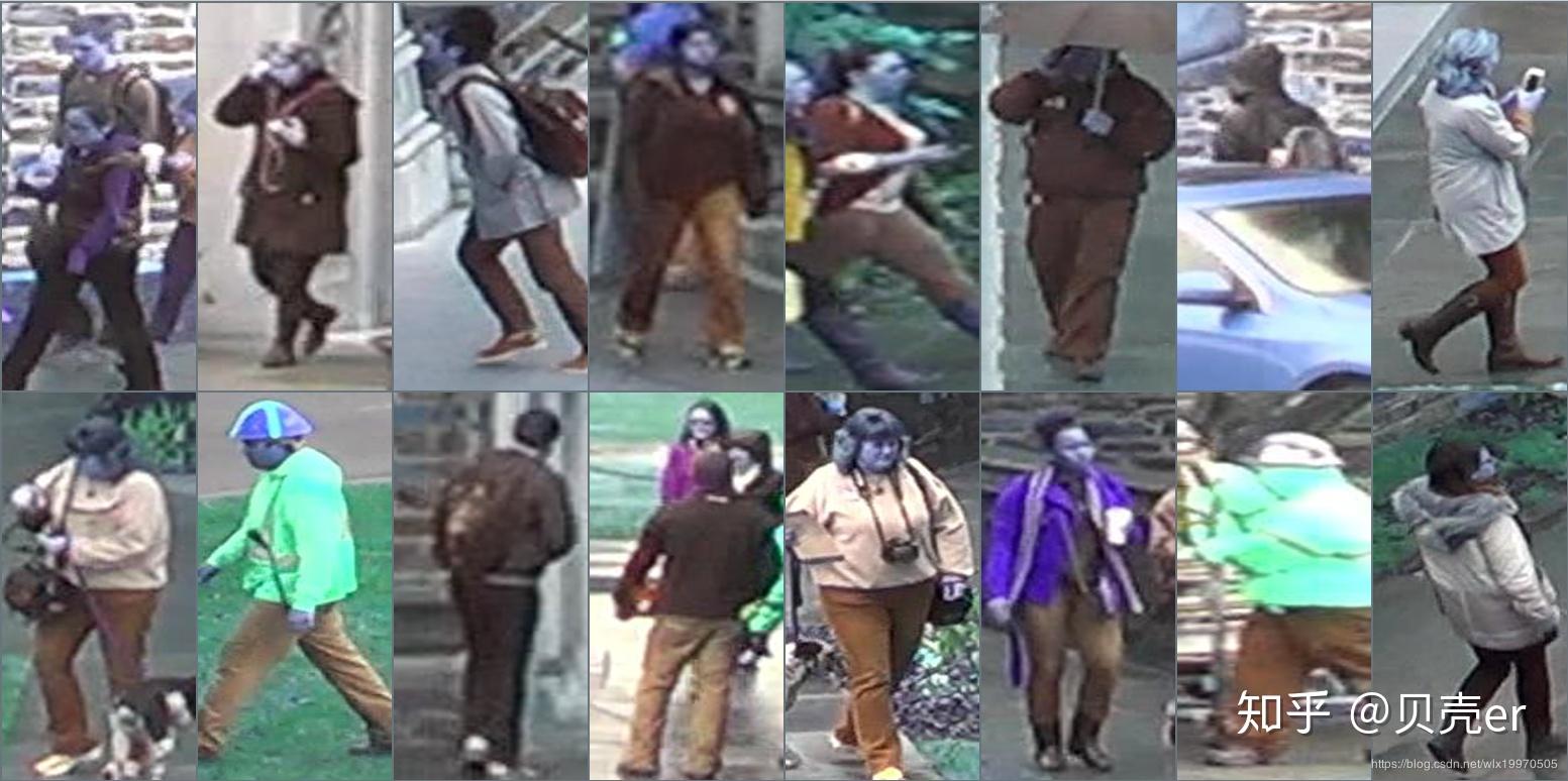 小白入门系列——ReID(一)：什么是ReID？如何做ReID？ReID数据集？ReID评测指标？ - 知乎