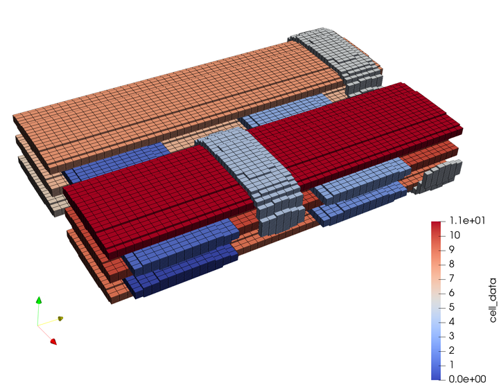 TexGen操作简介 - 知乎