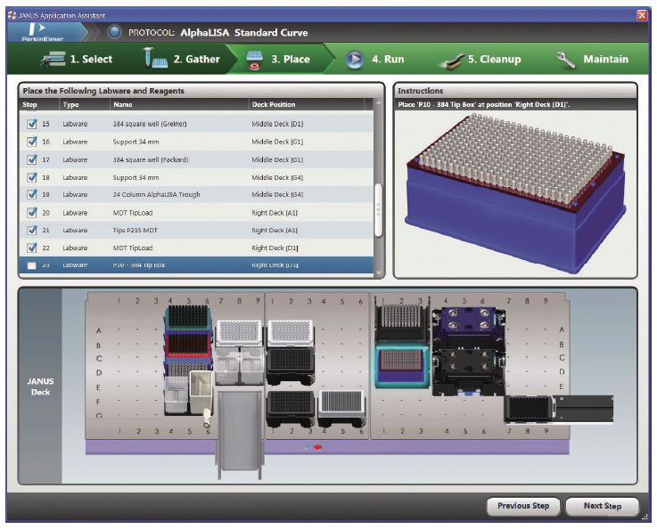 PerkinElmer JANUS G3自动化PCR体系构建工作站能帮你解决哪些困难？ - 知乎