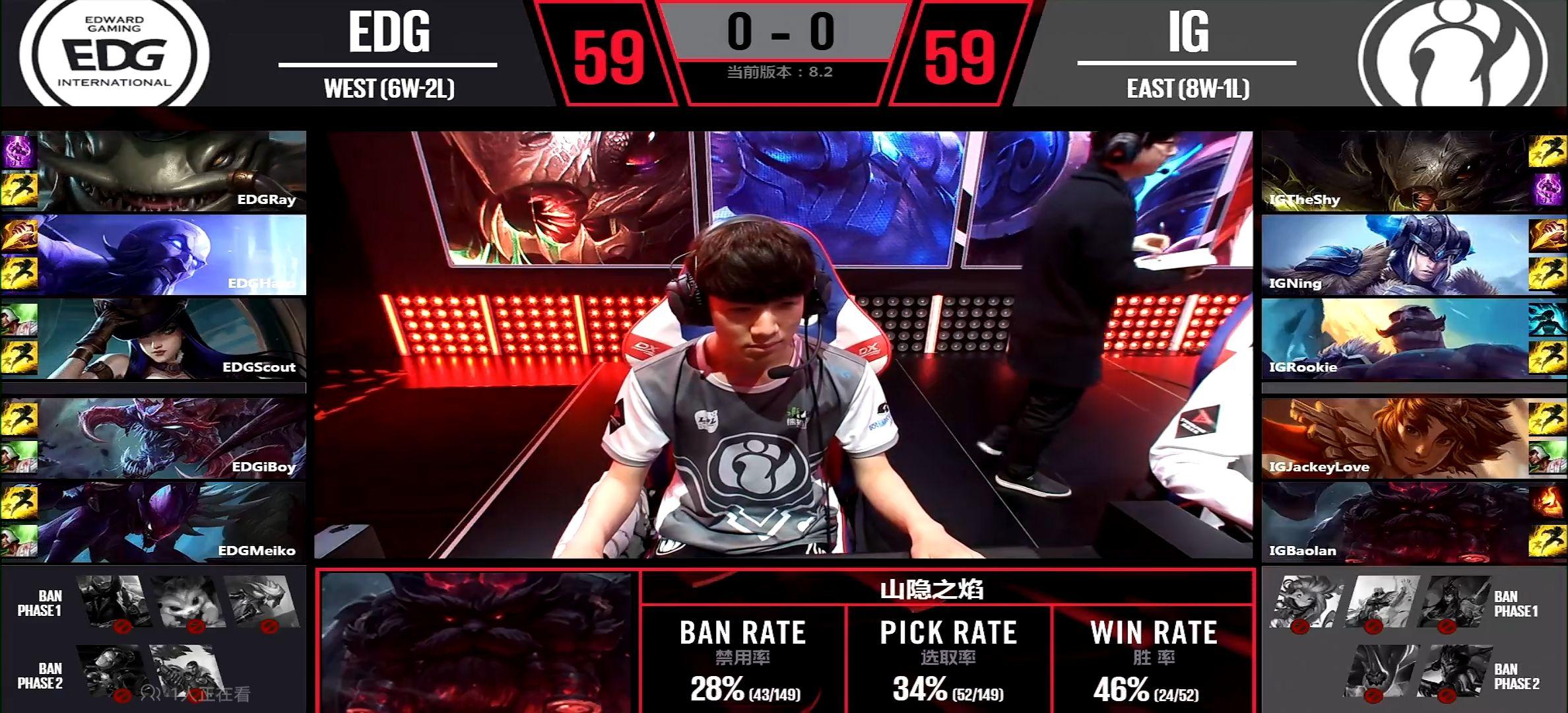 2018年英雄联盟全球总决赛冠军IG全记录 - 知乎