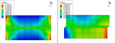ABAQUS - UEL 入门 cohesive单元线弹性模型 - 知乎