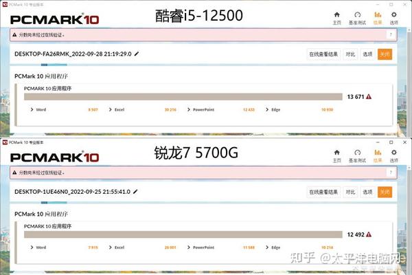 谁让办公更有可为 酷睿&锐龙商用一体机实战对比 - 知乎