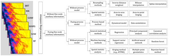 R-GIS: 如何用R语言实现GIS地理空间分析及模型预测 - 知乎