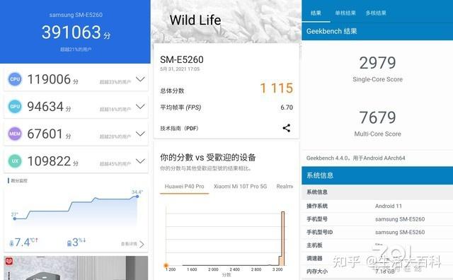 三星Galaxy F52怎么样？三星Galaxy F52 5G评测 - 知乎