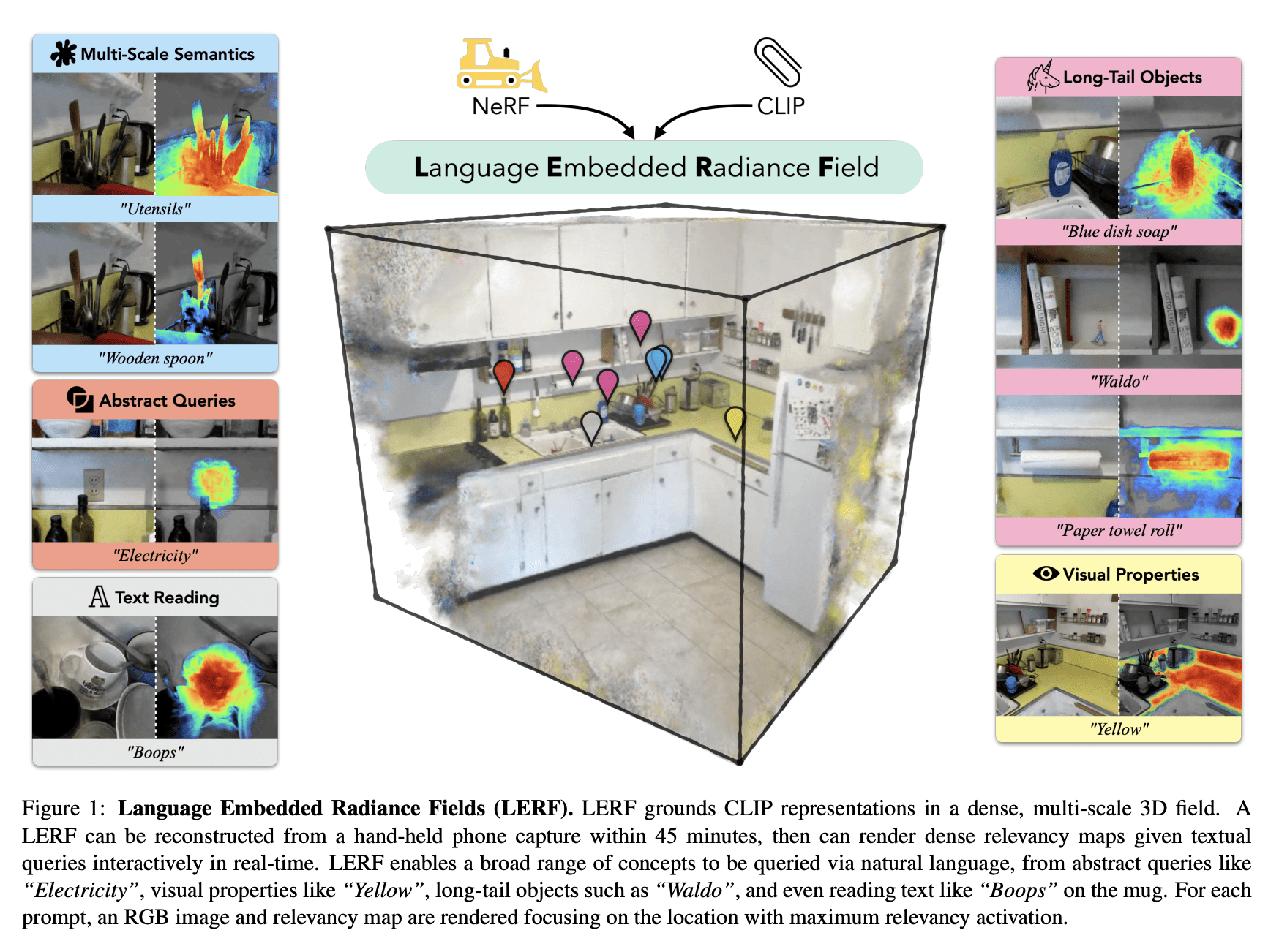 爱可可AI前沿推介(3.18) - 知乎