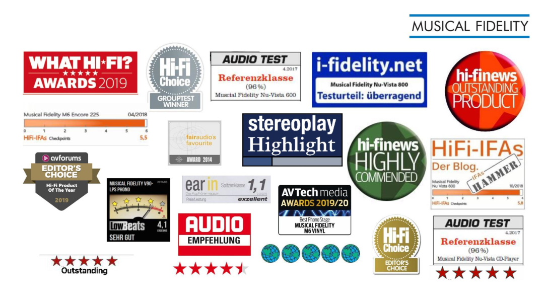 【新品牌】Musical Fidelity音乐传真品牌故事 - 知乎