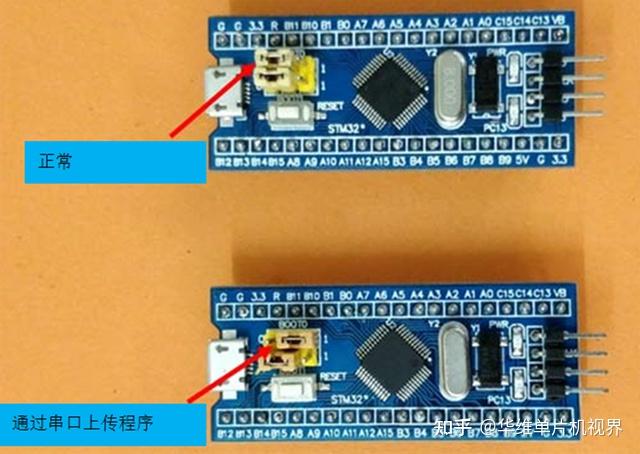 使用 Arduino IDE 编程你的 STM32，开启你的STM32之旅 - 知乎