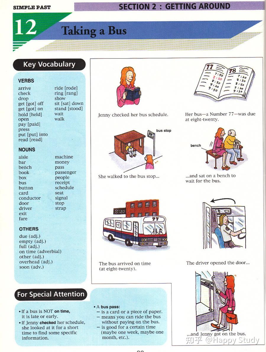 DA014-004 English for everyday activities》朗文培生图解日常生活英语教材（视频+PDF教材+音频） - 知乎