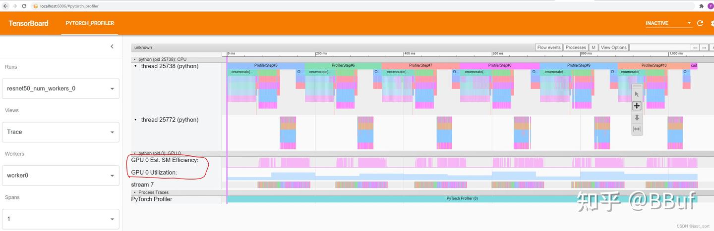 系统调优助手，PyTorch Profiler TensorBoard 插件教程 - 知乎
