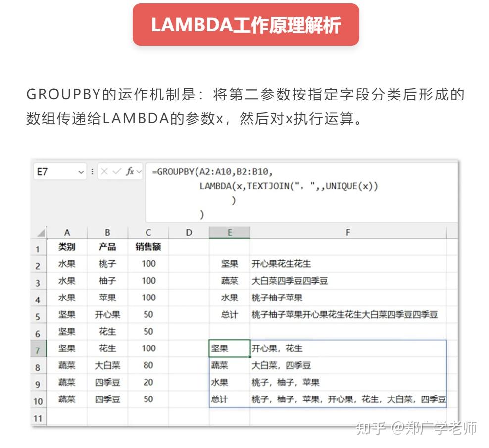 超级汇总函数GROUPBY详解(2) LAMBDA汇总函数的本质 - 知乎