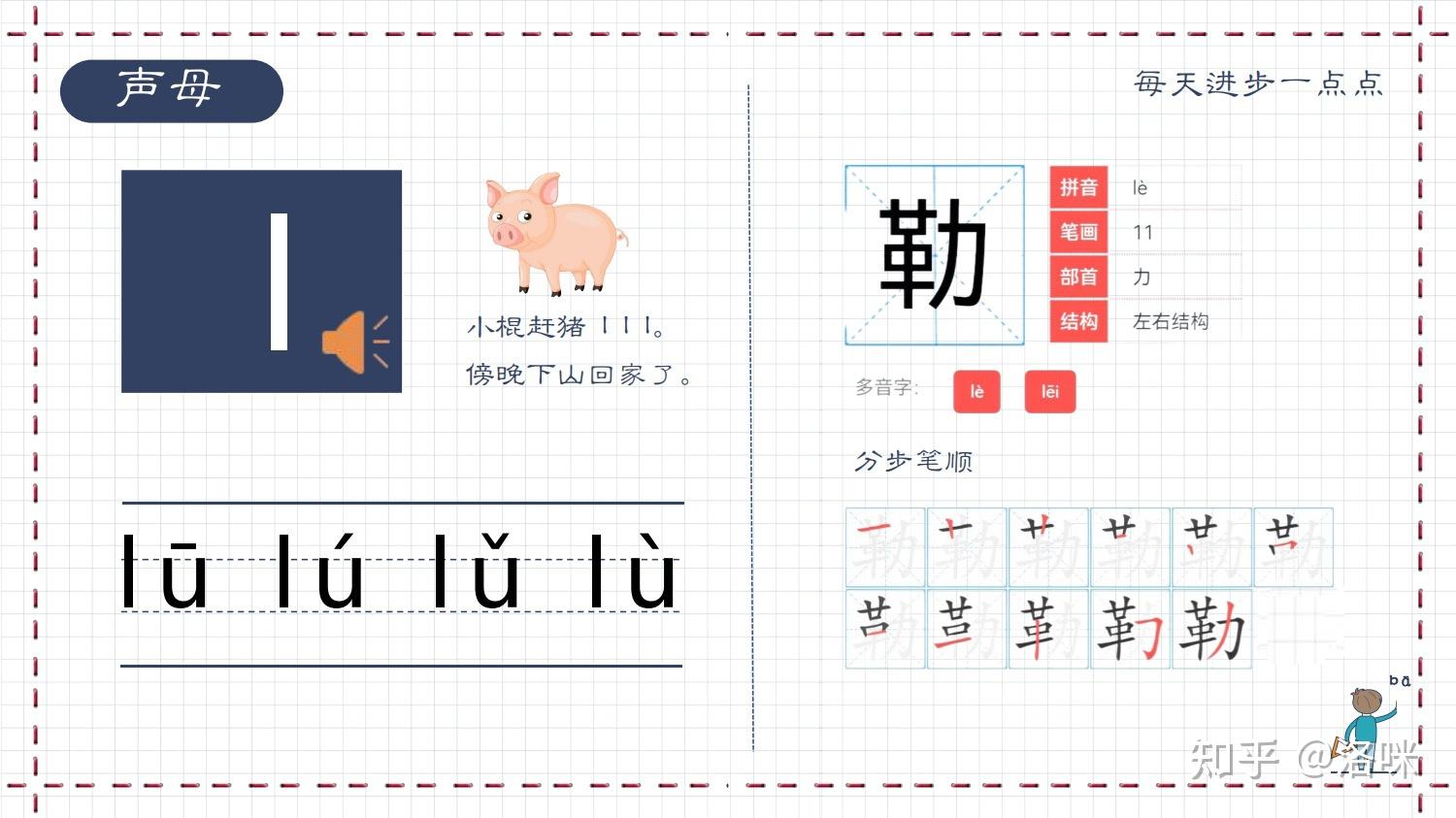 11汉语发音篇：声母dtnl用法图文｜拼音｜老人认字｜识字 - 知乎