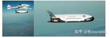 X-37B的发展现状及空气动力技术综述 - 知乎