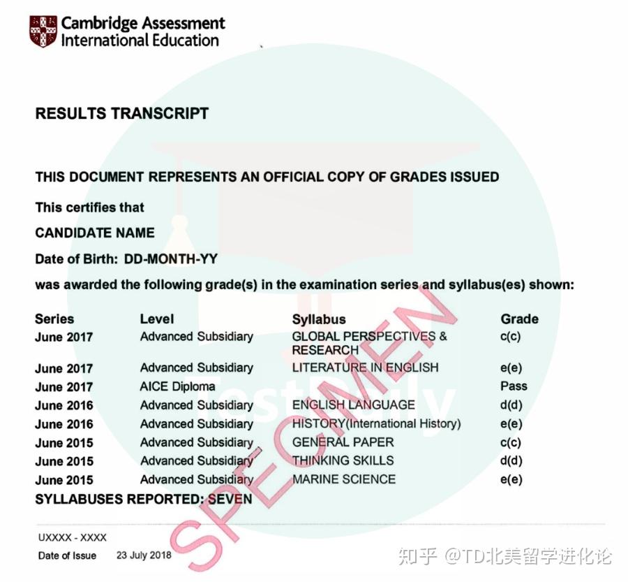 A Level成绩最全说明，这3个细节你必须知道！| 收藏贴 - 知乎