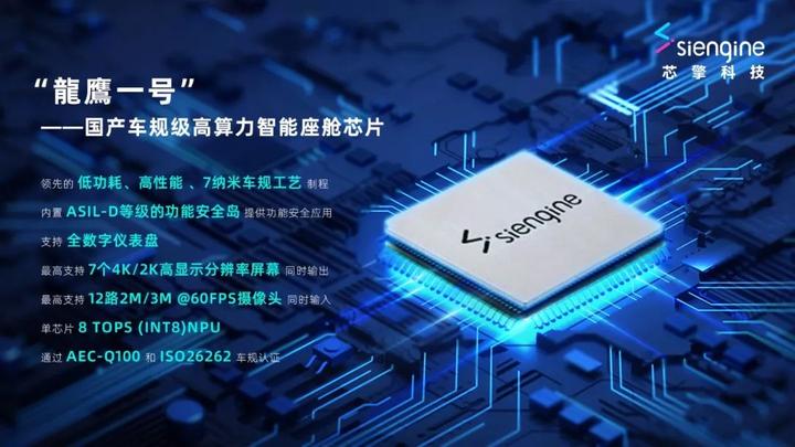 智能座舱SoC竞争升级，国产7nm芯片迎来重要突破 - 知乎