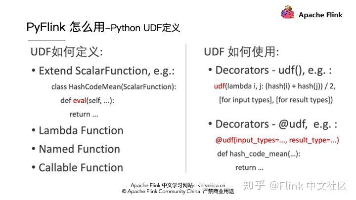 Flink 生态：一个案例快速上手 PyFlink - 知乎