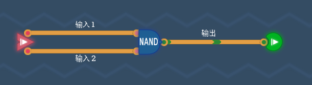 Turing Complete不同的解法 - 知乎