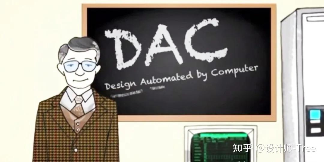 CAD是什么时候诞生的？图文介绍CAD的发展历史 - 知乎