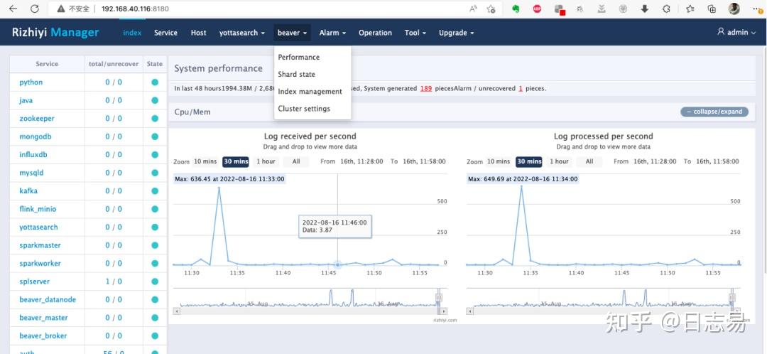 日志易V4.3发布，SPL智能检索持续增强，可查询ES集群 - 知乎
