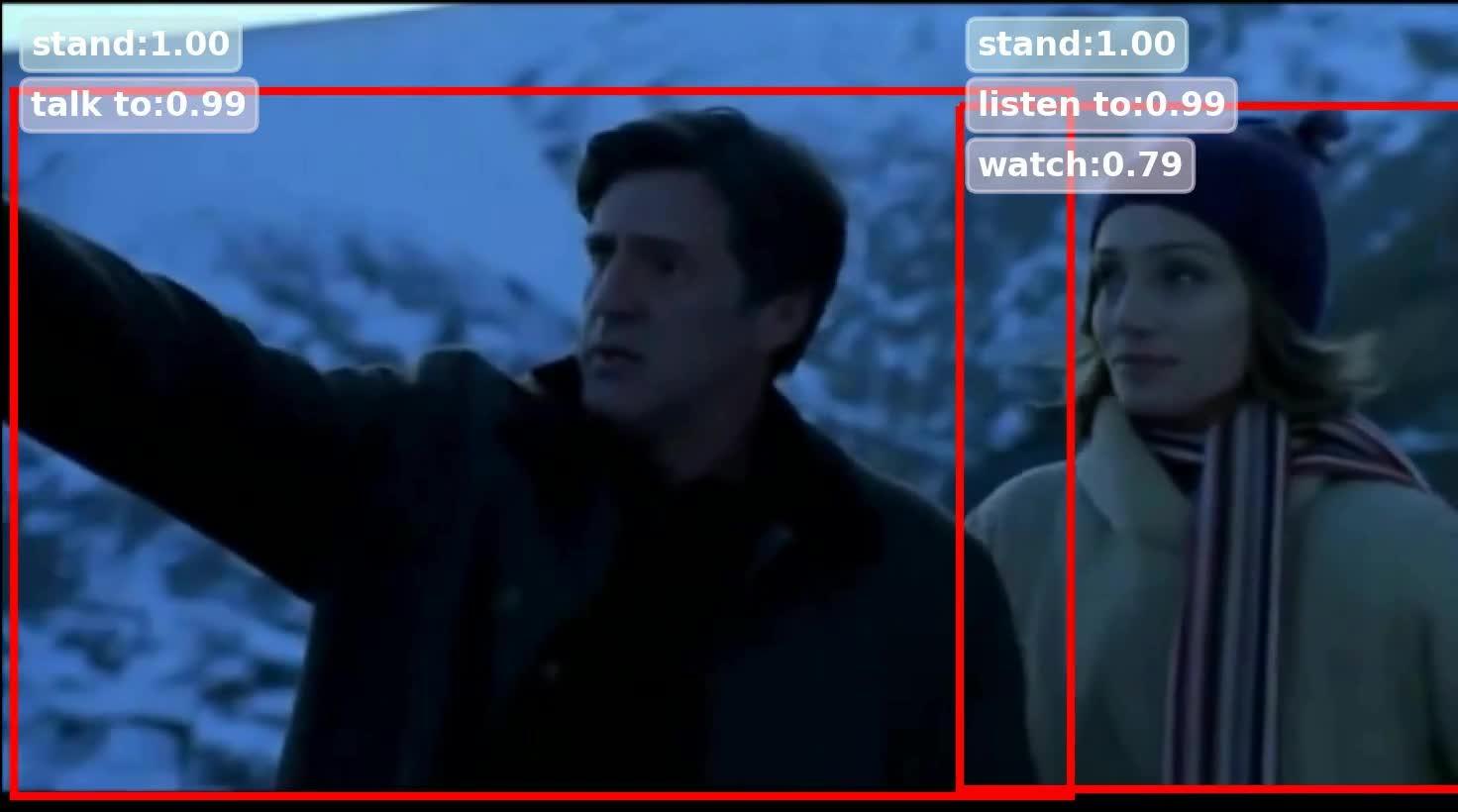 [CVPR 2023] STMixer: 一种单阶段的稀疏动作检测器 - 知乎