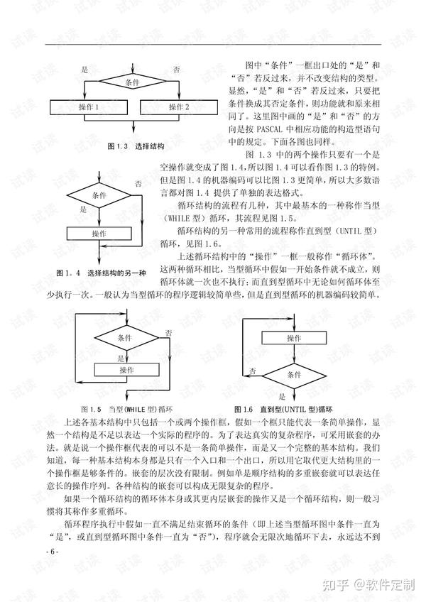 Pascal 语言介绍 知乎