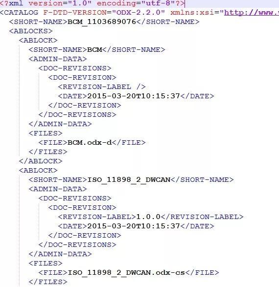 ODX 到底是什么？敲黑板，划重点了！ - 知乎