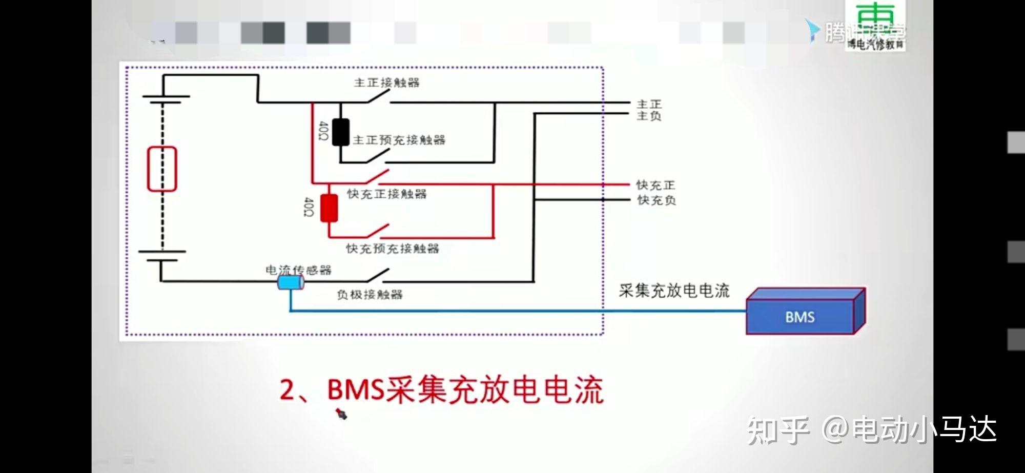 BMS电池管理器分类和功能 - 知乎