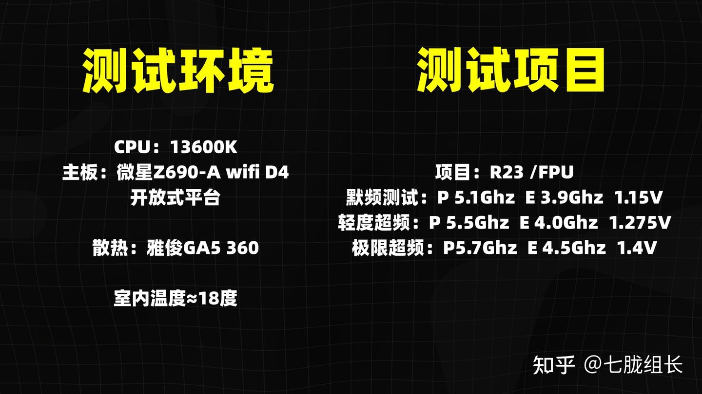 可能是目前安装最方便的一体水冷！【雅浚GA5 360】开箱、测试 - 知乎