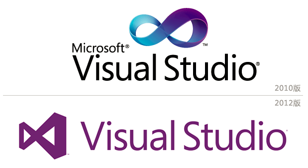 总结 visual studio 手把手教刷 oj 的使用技巧（上） - 知乎