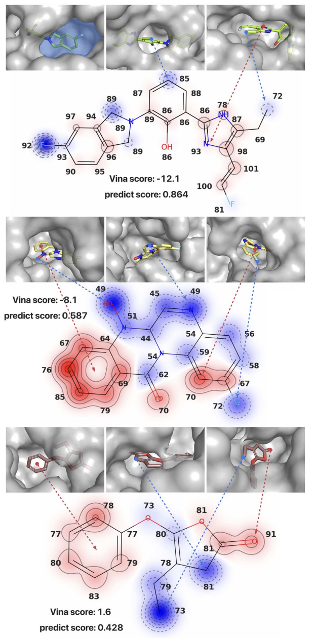 Brief Bioinform｜KGDiff：知识引导的扩散模型实现可解释的靶点感知分子生成 - 知乎